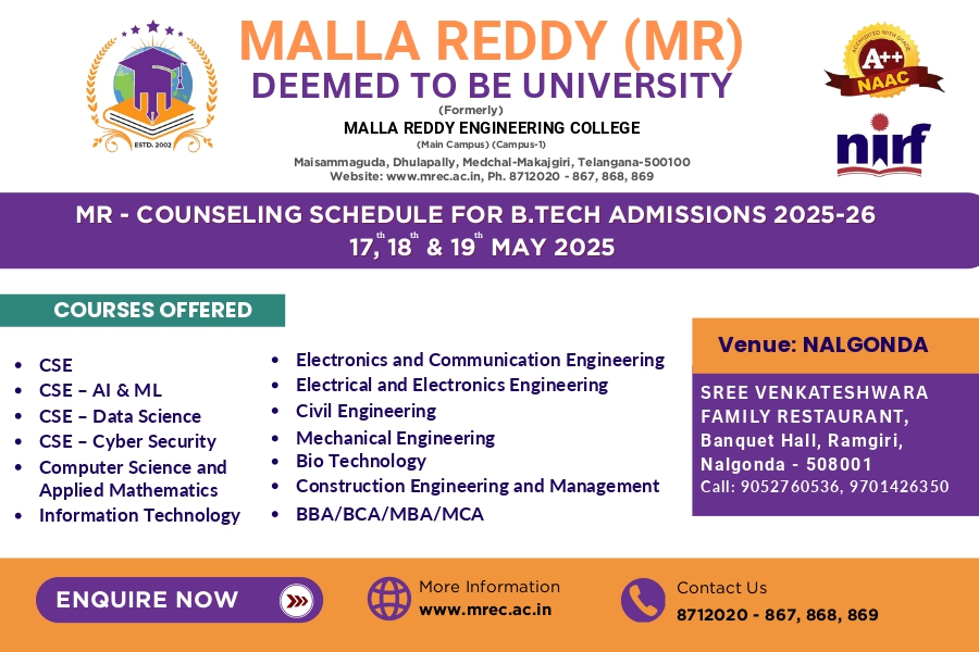 Malla Reddy (MR) Deemed To Be University